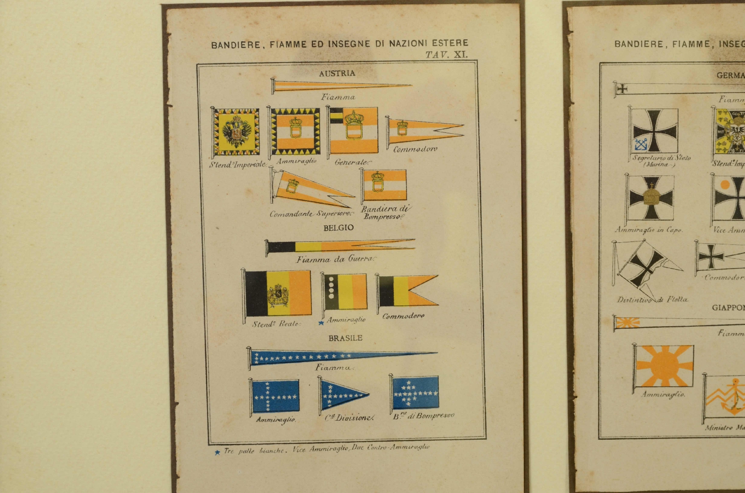 e-Shop/Nautical antiques/Code 7322 Panel Flags