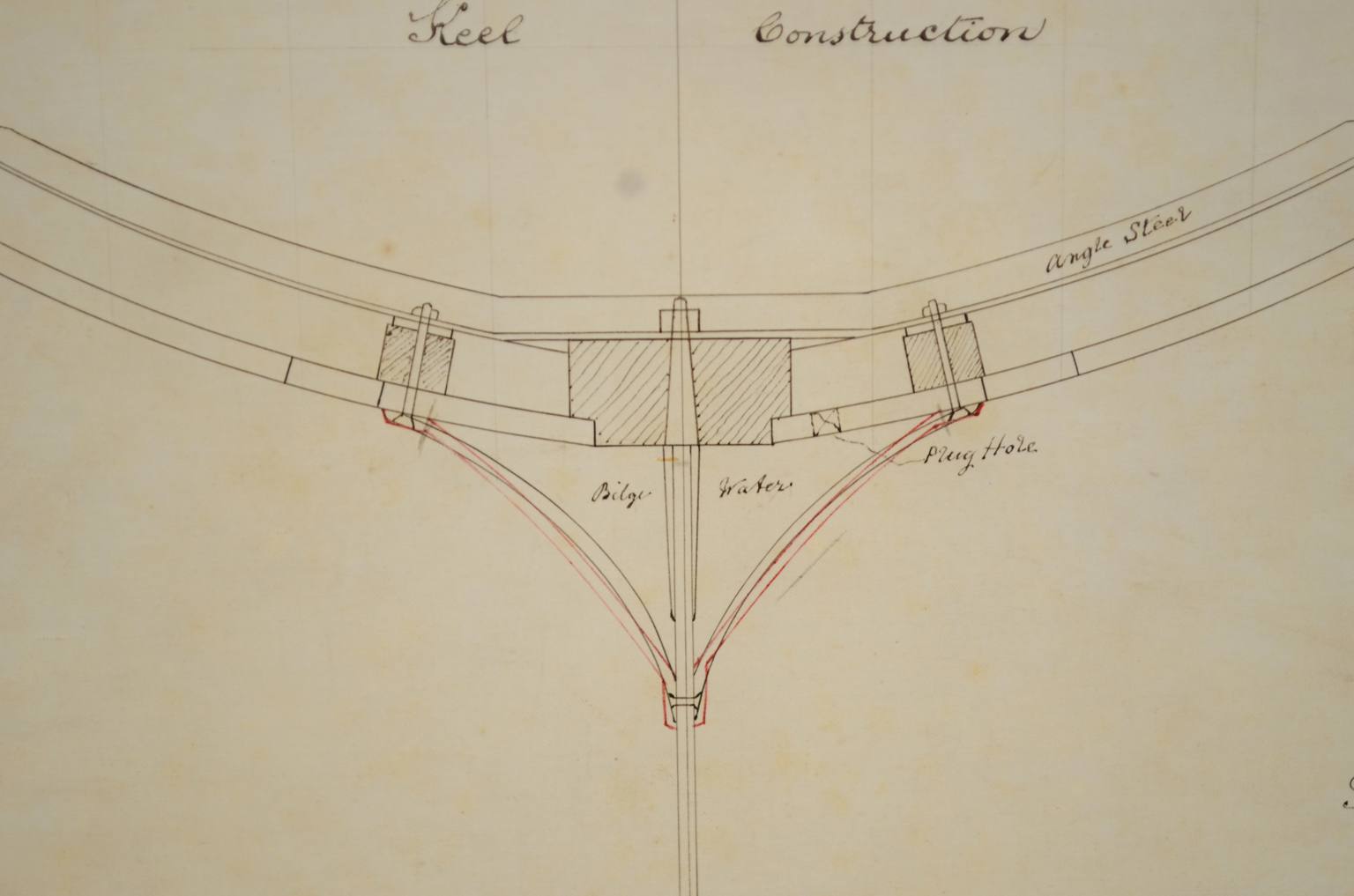e-Shop/Vintage boats projects/Code PR08 C Sibbick linear rater